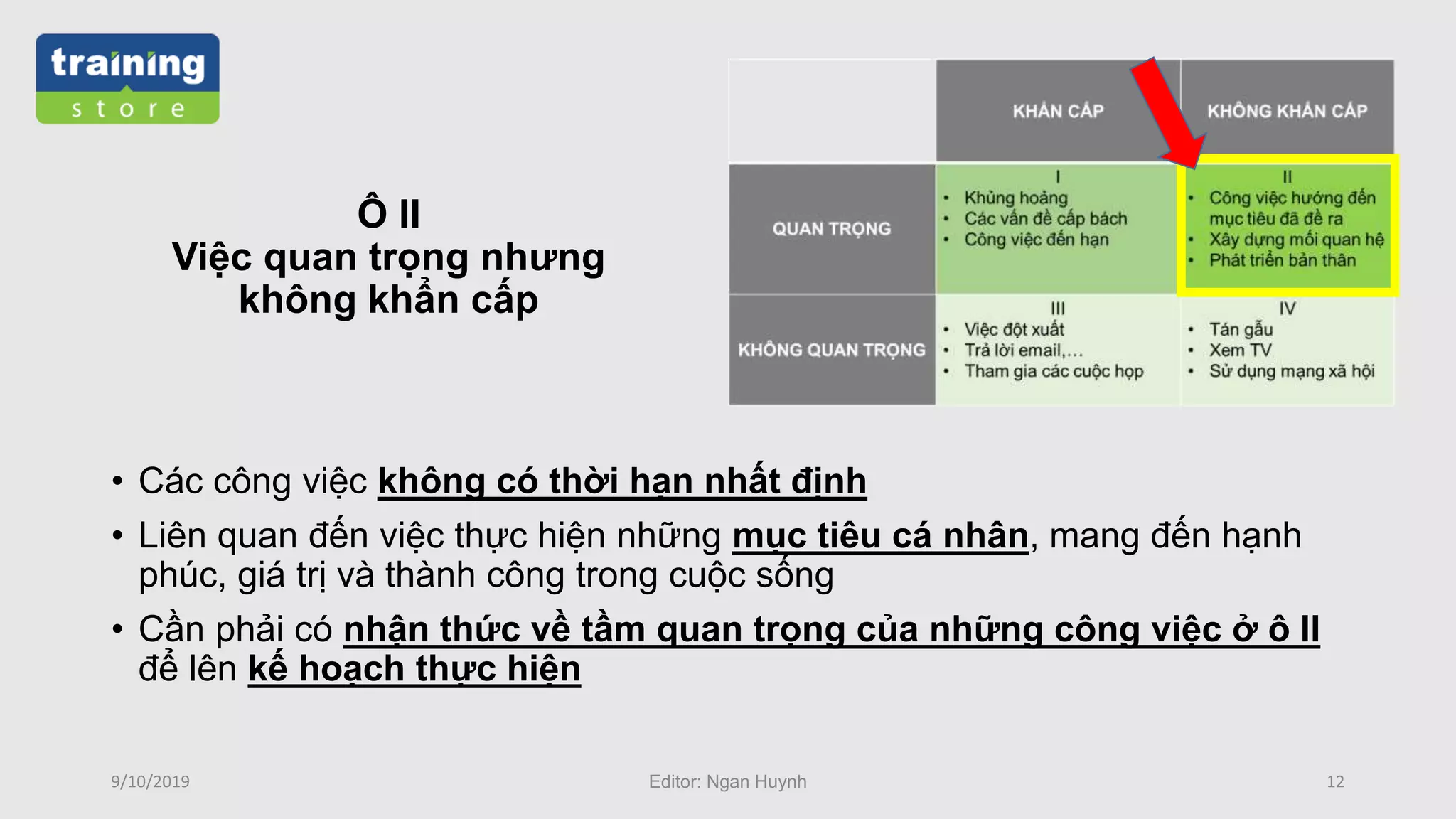 Ky nang quan ly thoi gian hieu qua - lam chu thoi gian, ban da thuc hien dung cach - ma tran ...