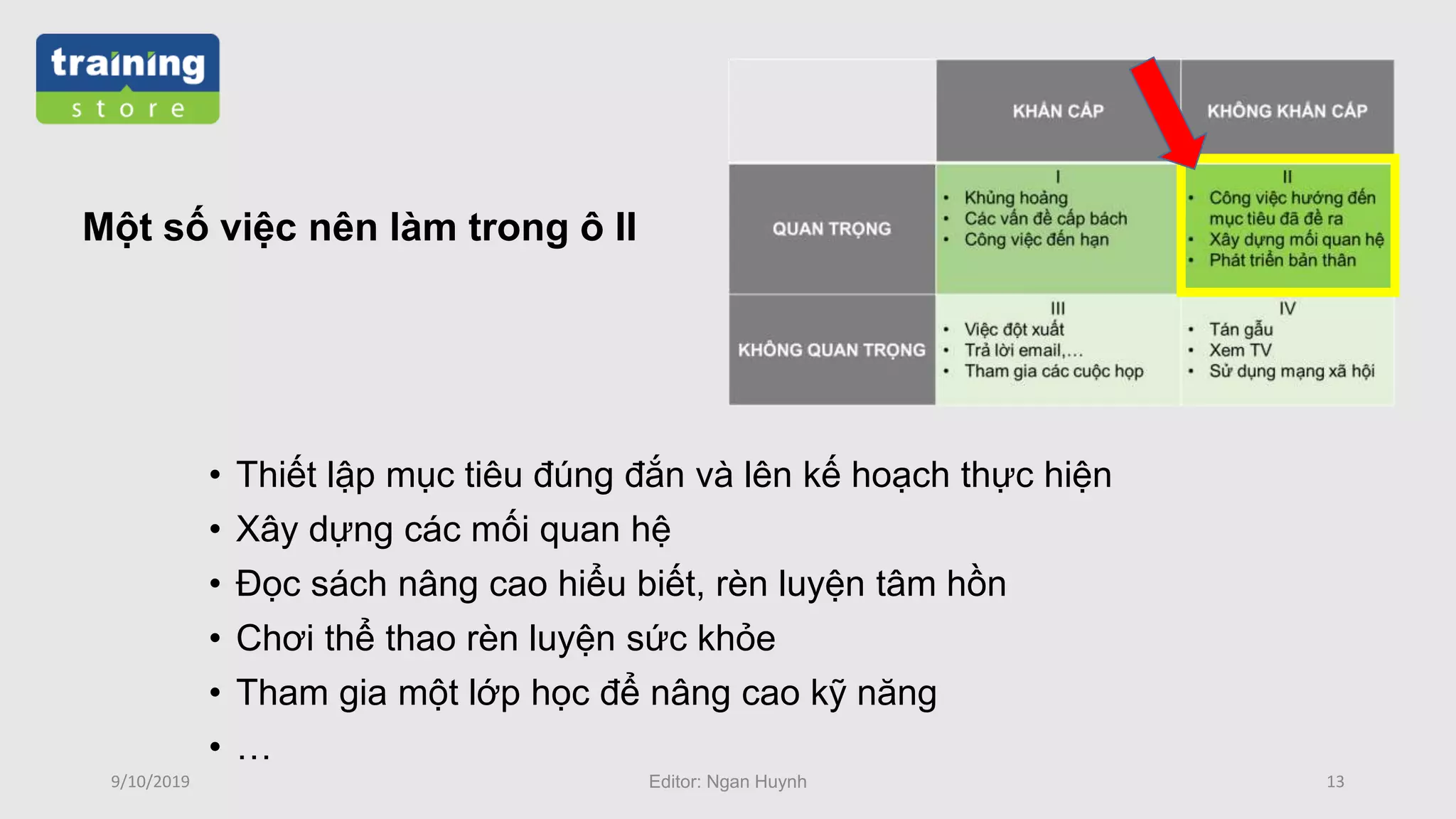 Ky nang quan ly thoi gian hieu qua - lam chu thoi gian, ban da thuc hien dung cach - ma tran ...