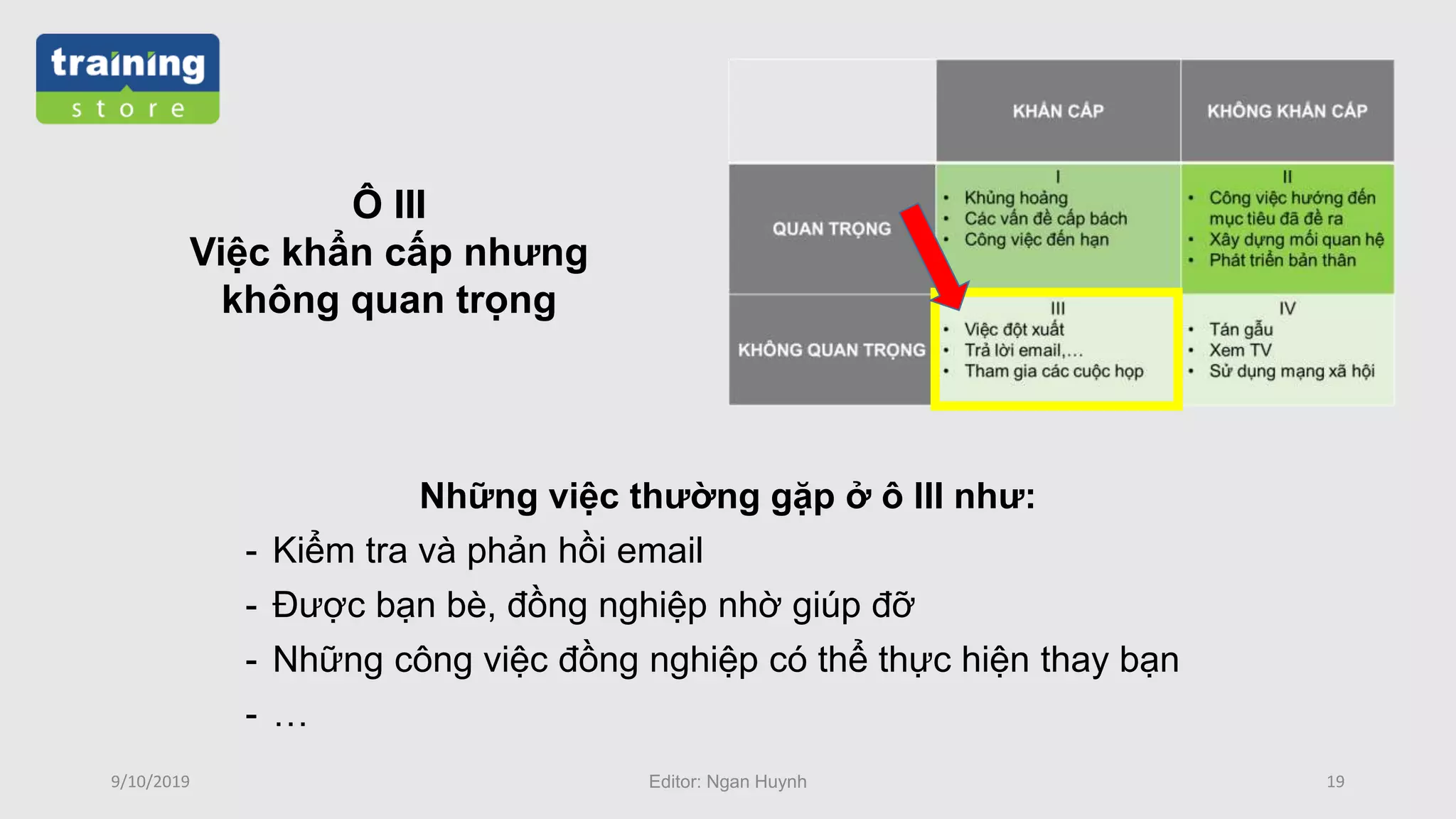 Ky nang quan ly thoi gian hieu qua - lam chu thoi gian, ban da thuc hien dung cach - ma tran ...