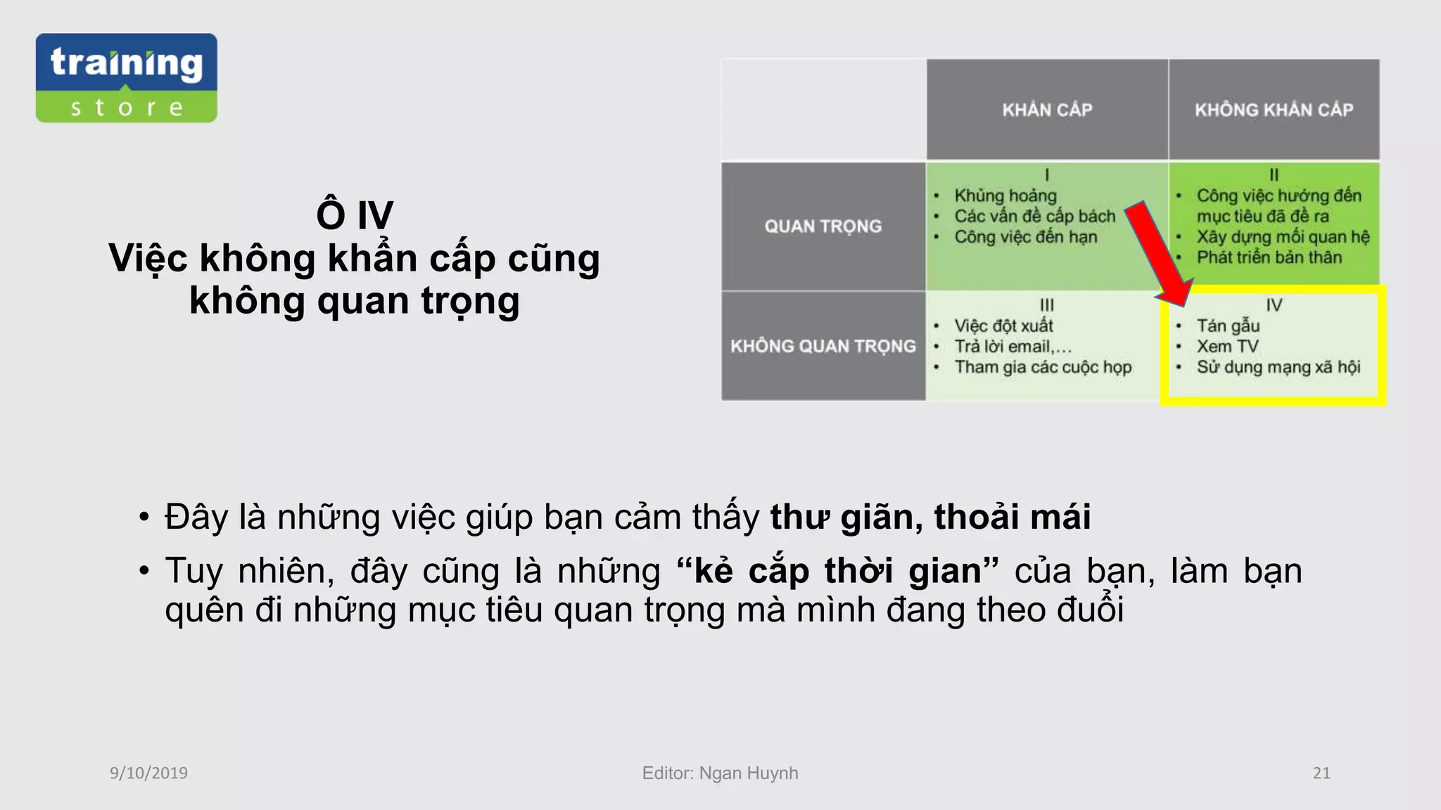 Ky nang quan ly thoi gian hieu qua - lam chu thoi gian, ban da thuc hien dung cach - ma tran ...