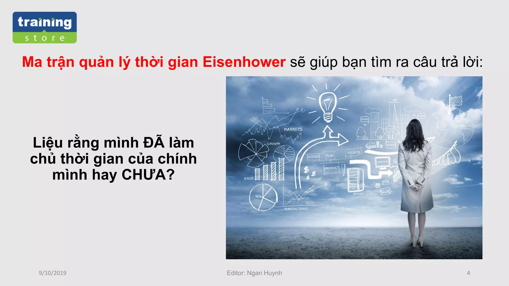 Ky nang quan ly thoi gian hieu qua - lam chu thoi gian, ban da thuc hien dung cach - ma tran ...