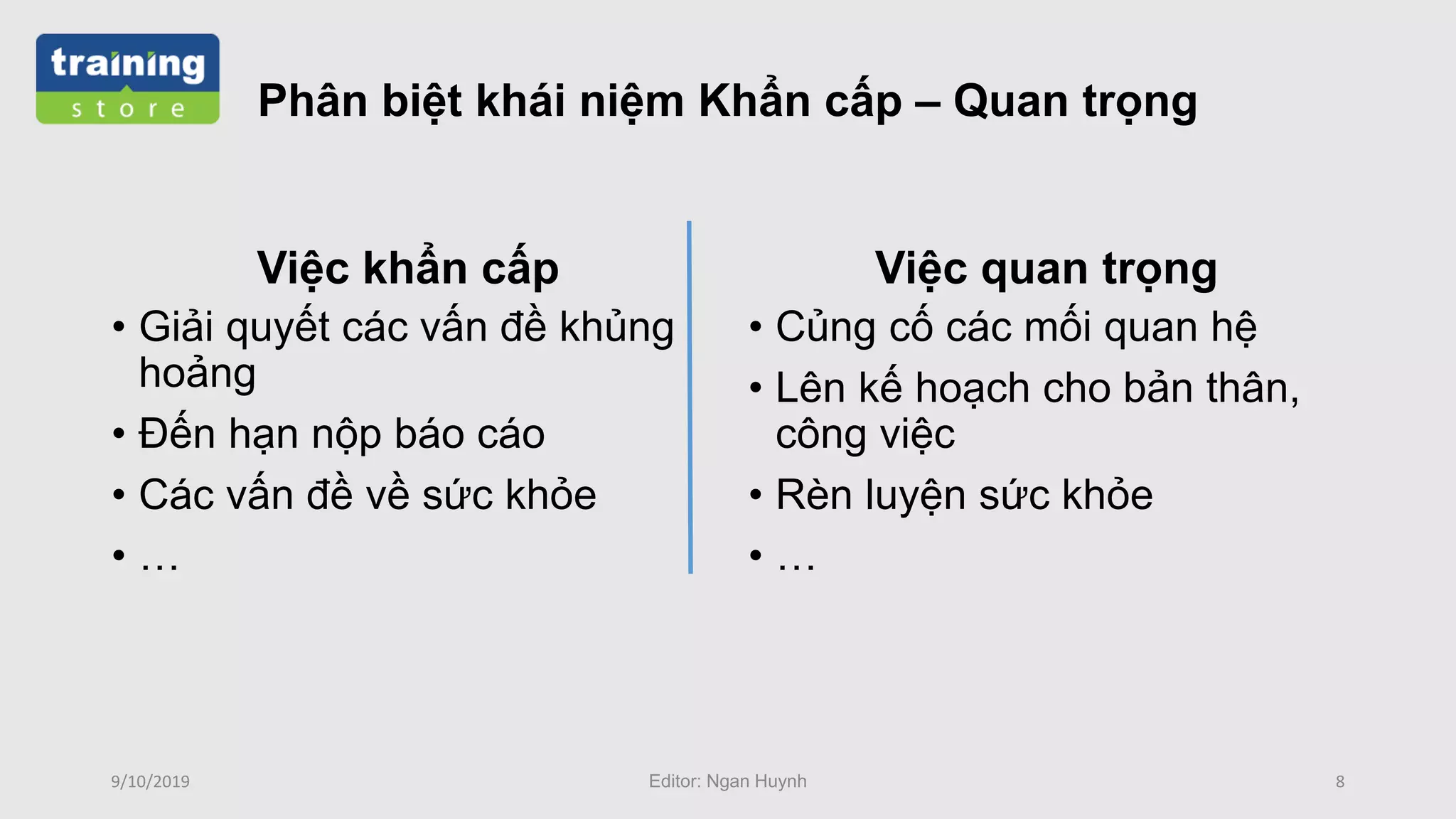 Ky nang quan ly thoi gian hieu qua - lam chu thoi gian, ban da thuc hien dung cach - ma tran ...