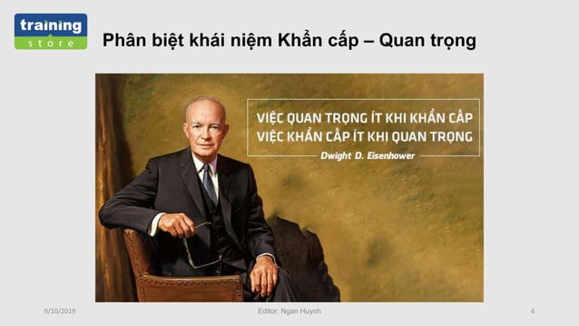 Ky nang quan ly thoi gian hieu qua - lam chu thoi gian, ban da thuc hien dung cach - ma tran ...