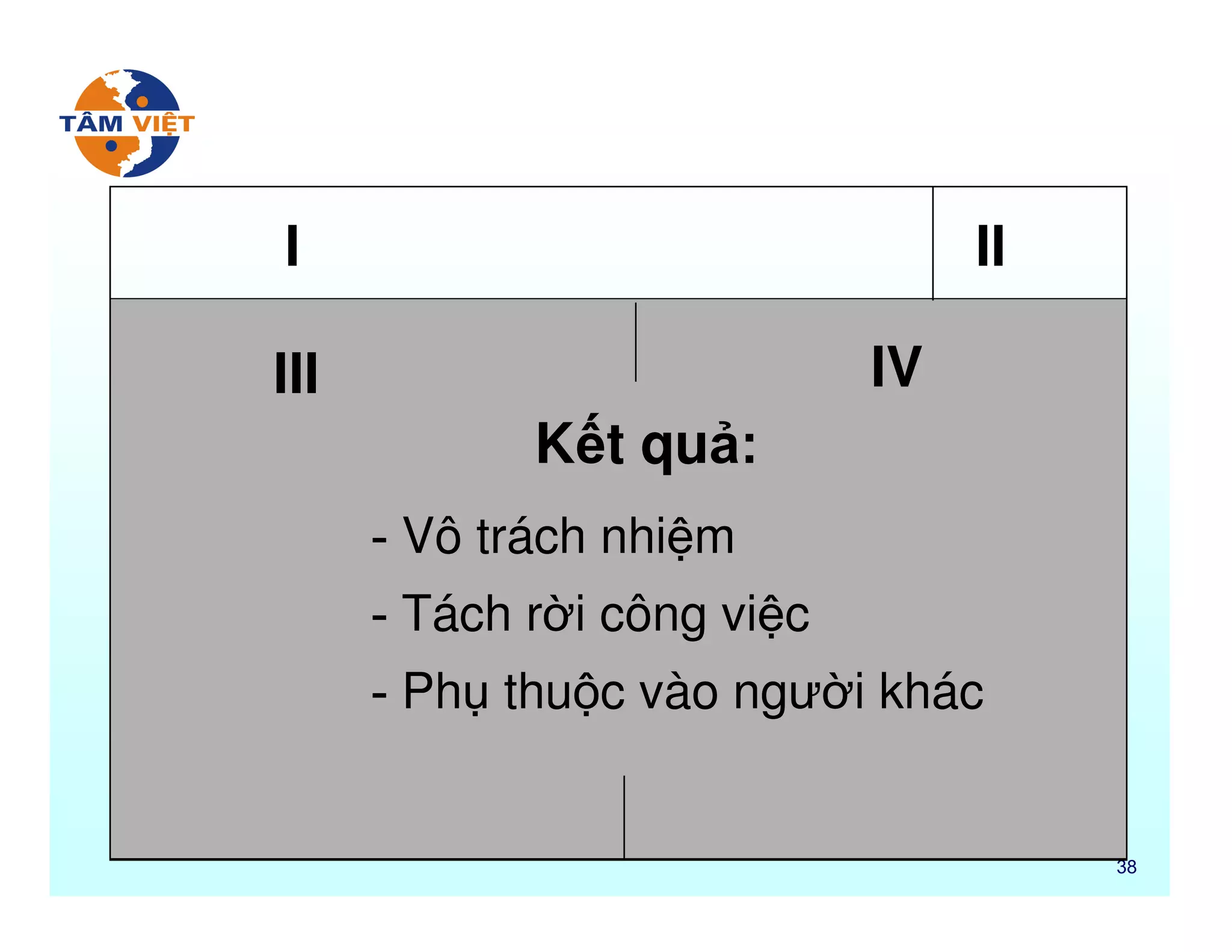 Ky nang quan li thoi gian | PDF