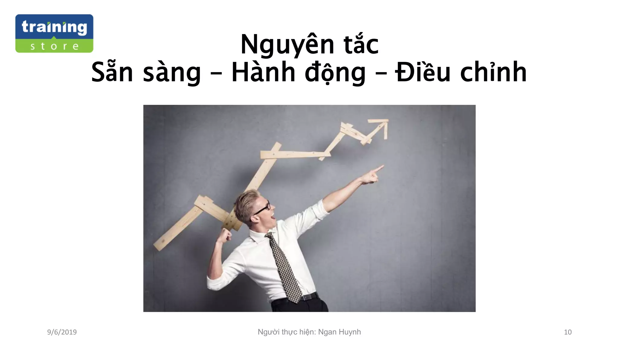 Ky nang quan ly thoi gian hieu qua - 3 nguyen tac thiet lap muc tieu thong minh | PPT