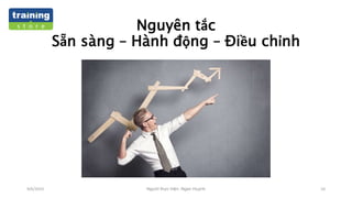 Ky nang quan ly thoi gian hieu qua - 3 nguyen tac thiet lap muc tieu thong minh | PPTX