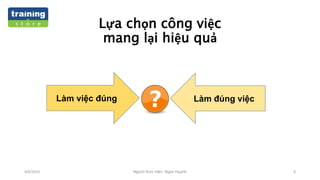 Ky nang quan ly thoi gian hieu qua - 3 nguyen tac thiet lap muc tieu thong minh | PPTX