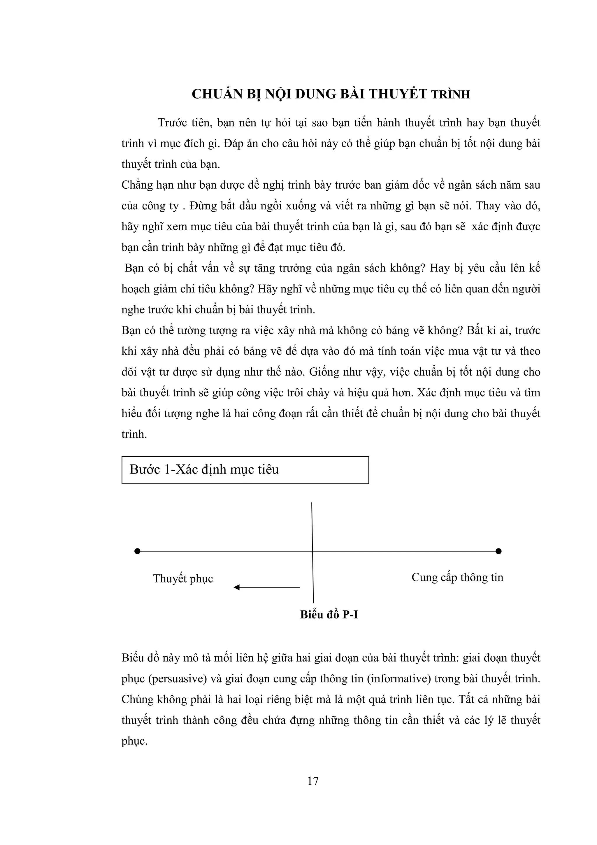 Ky nang thuyet trinh | PDF