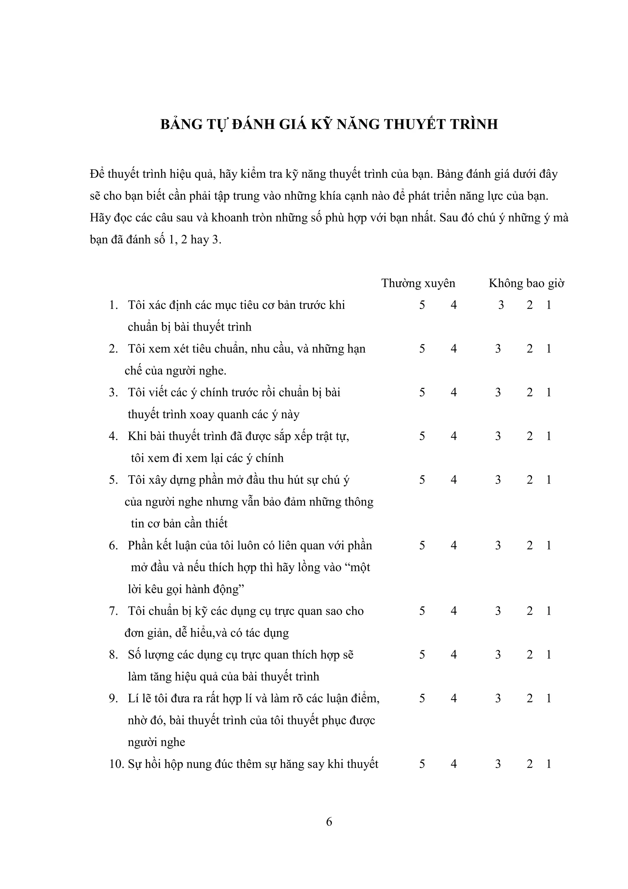 Ky nang thuyet trinh | PDF