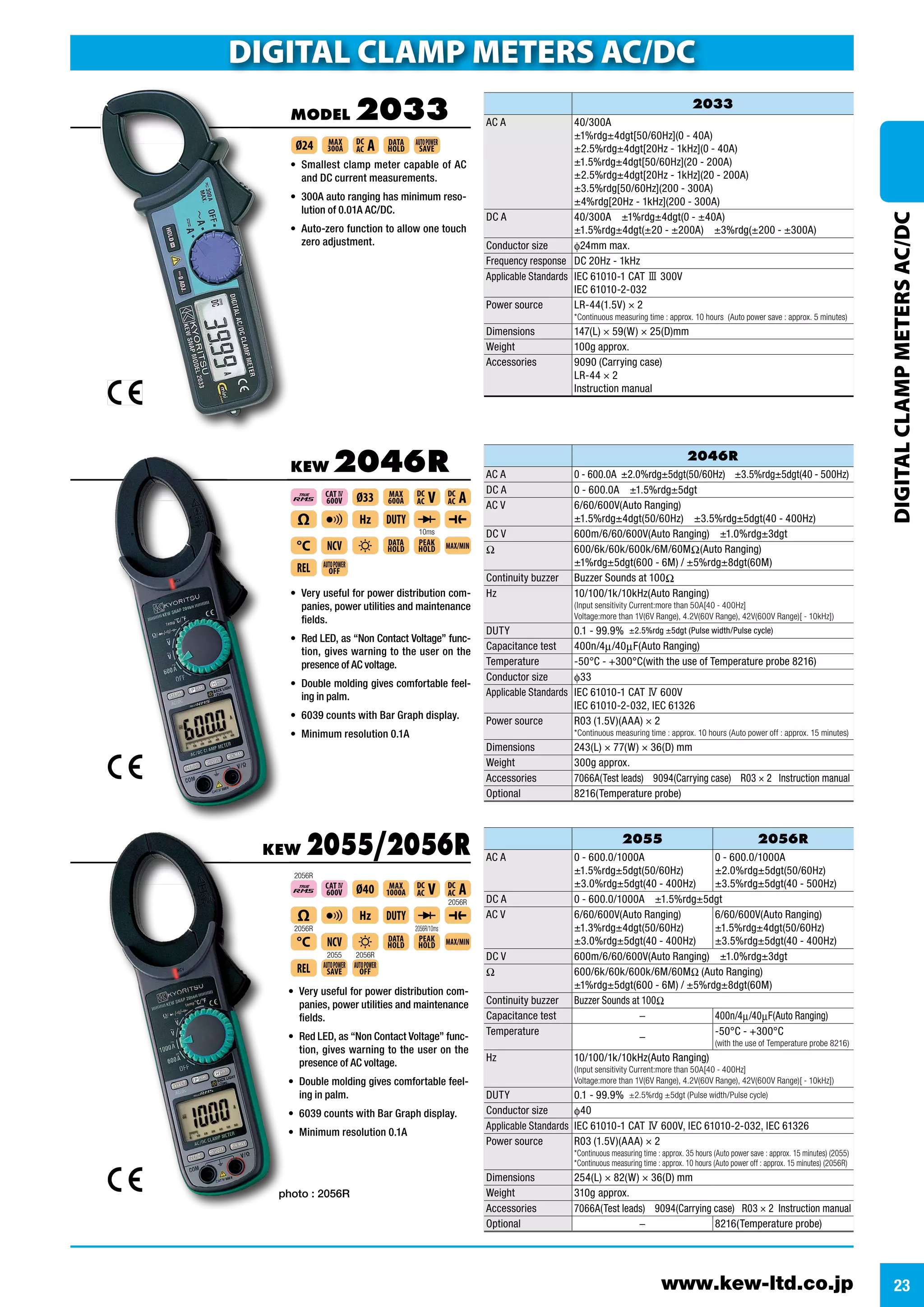 Kyoritsu Electrical Test Tools in ROnexbd | PDF