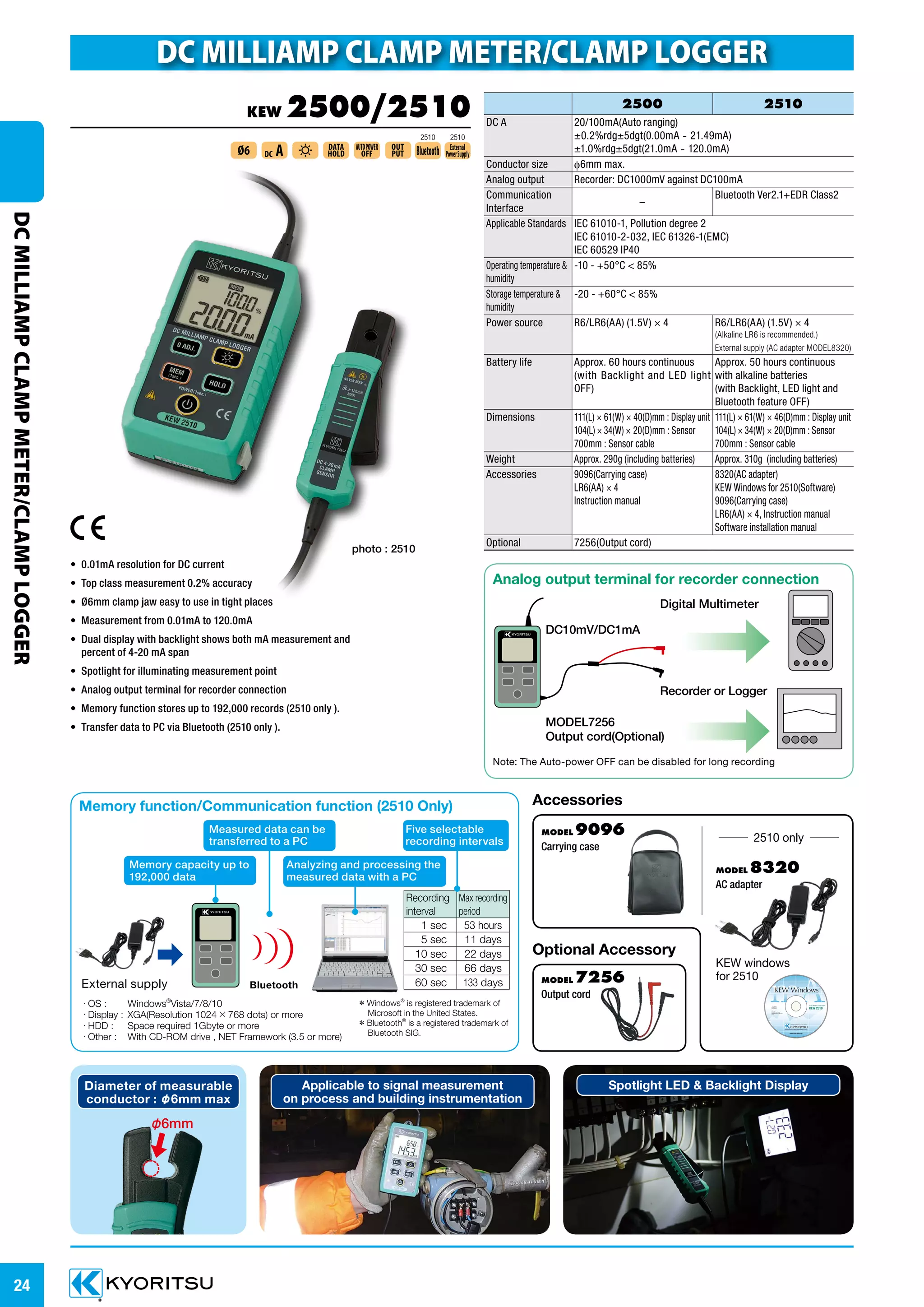 Kyoritsu Electrical Test Tools in ROnexbd | PDF