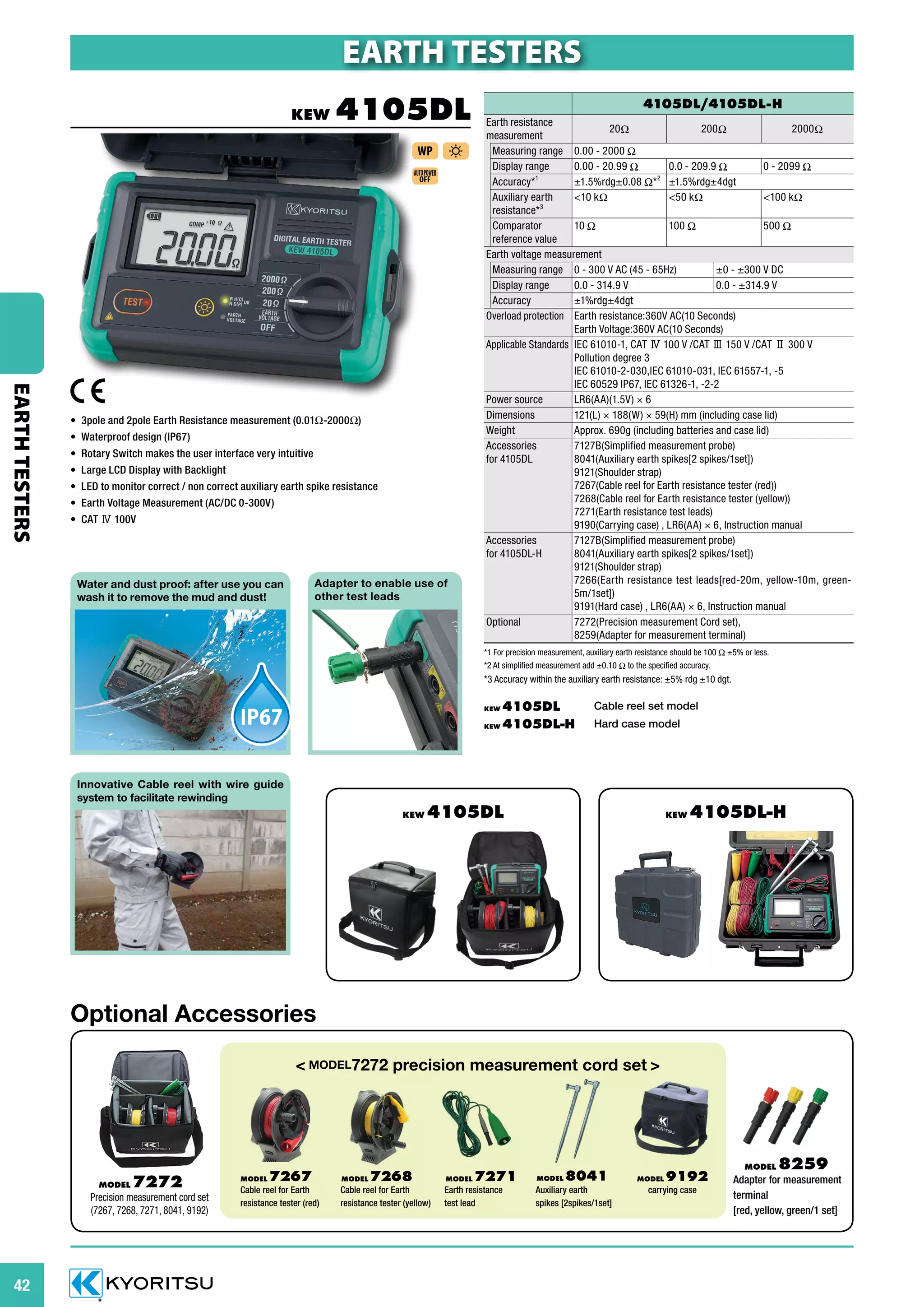 Kyoritsu Electrical Test Tools in ROnexbd | PDF