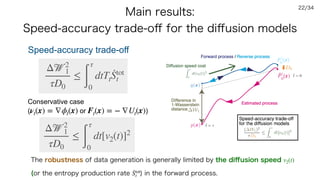 Speed-accuracy trade-off for the diffusion models | PDF
