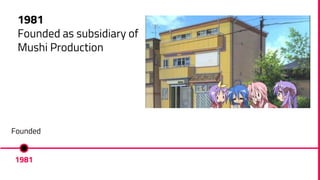 Kyoto Animation Company Preso | PPTX