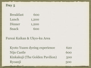 Kyoto, Japan Orientation and Q&A | PPT