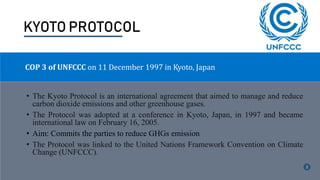 Kyoto Protocol.pptx