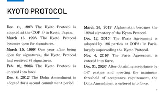 Kyoto Protocol.pptx