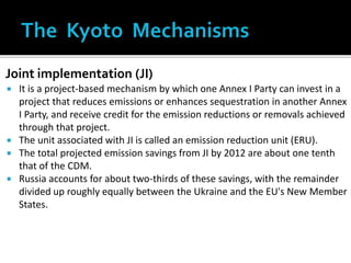 KYOTO PROTOCOL.pptx