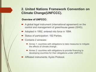 Kyoto Protocol to The UNFCCC by Md Sohrab Hossain | PPTX