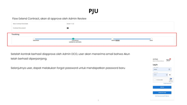 Tutorial KYPAS - SOP Contract Extension. | PPT