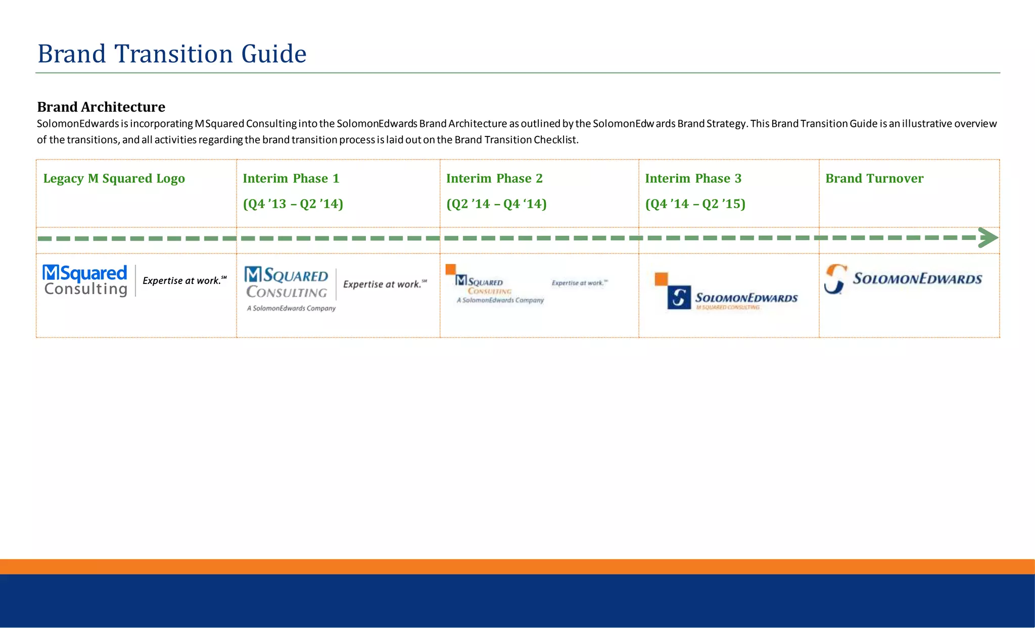 Solomon edwards brand transition guide | DOCX