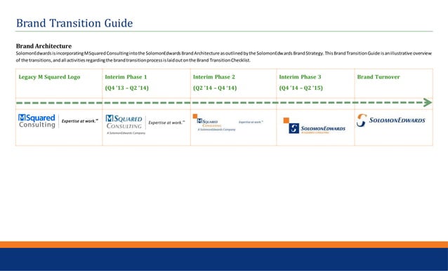 Solomon edwards brand transition guide | DOCX