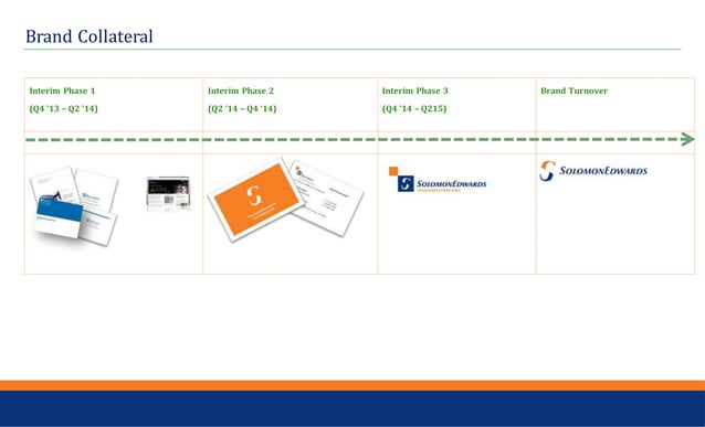 Solomon edwards brand transition guide | DOCX