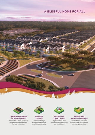 Kyra - 2 Storey Linked Homes Launch at Bandar Bukit Raja | PDF