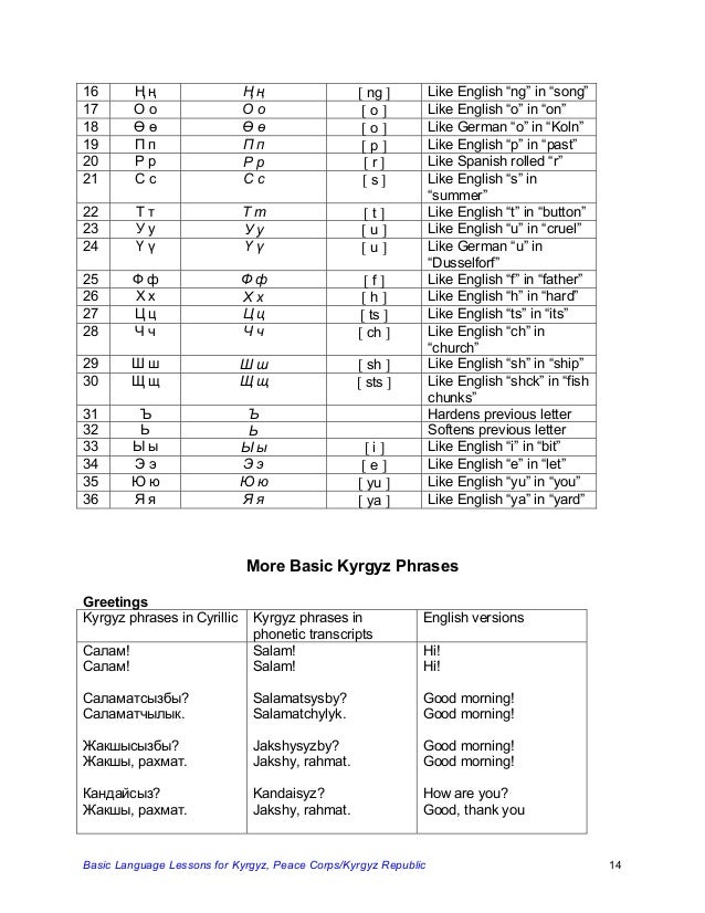 Basic Kyrgyz Language Course