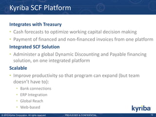 Kyriba dd webinar ss | PPT