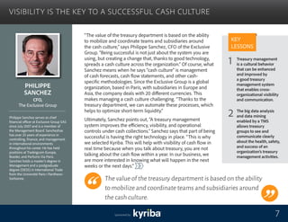Kyriba: The CFO Perspective - The Strategic Value of Treasury | PDF