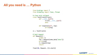 Kyrylo Cherneha "C++ & Python Interaction in Automotive Industry" | PDF