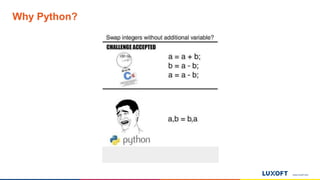 Kyrylo Cherneha "C++ & Python Interaction in Automotive Industry" | PDF