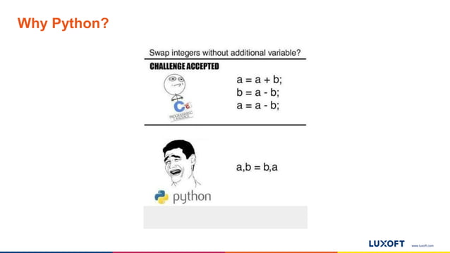 Kyrylo Cherneha "C++ & Python Interaction in Automotive Industry" | PPT