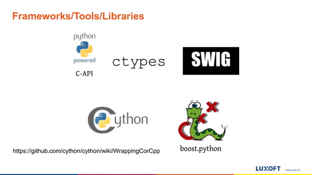 Kyrylo Cherneha "C++ & Python Interaction in Automotive Industry" | PPT