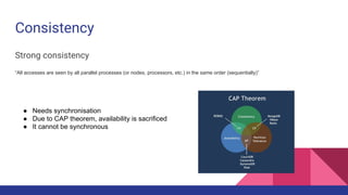 Kyryl Sablin Crdt and their uses | PPT