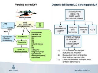 Kystverket kyv tiltak | PPT