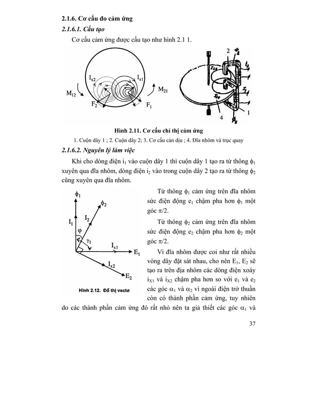 Ky thuat do luong | PDF