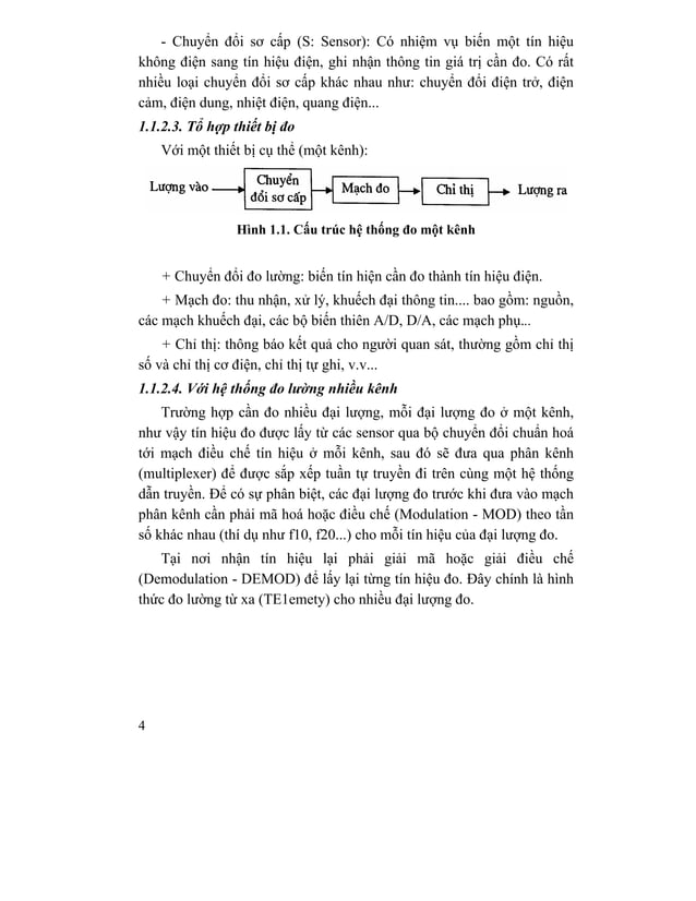 Ky thuat do luong | PDF