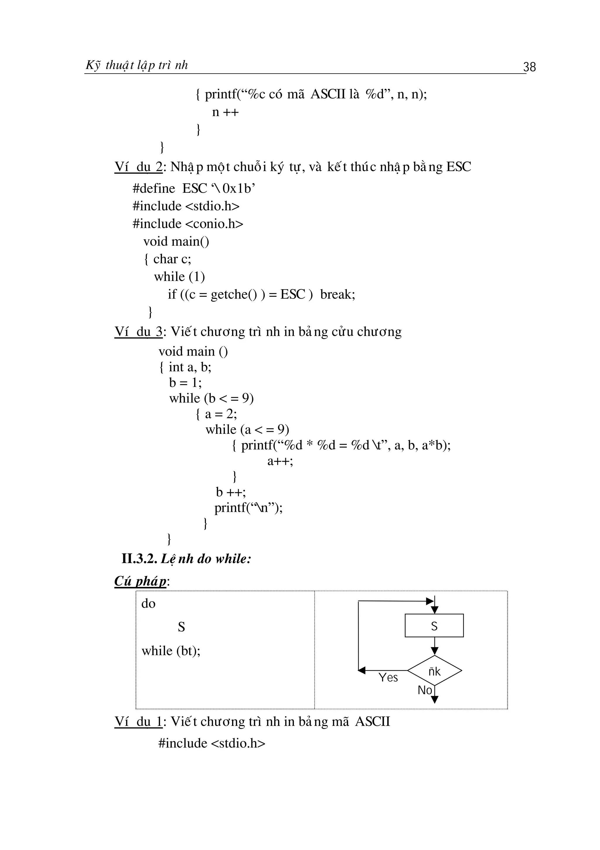 Ky thuat lap trinh | PDF