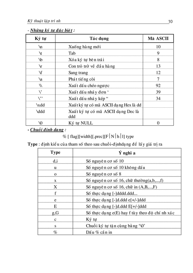 Ky thuat lap trinh | PDF