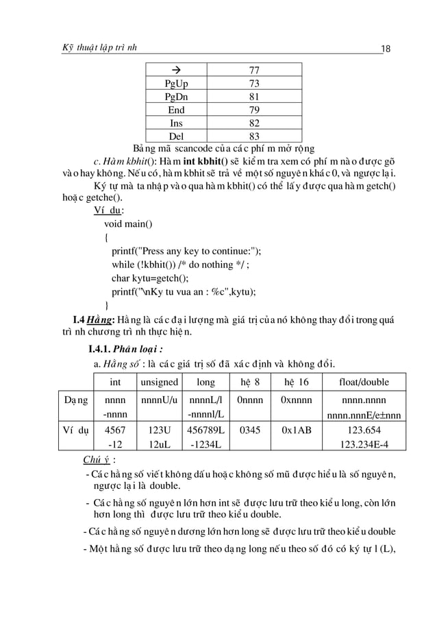 Ky thuat lap trinh | PDF