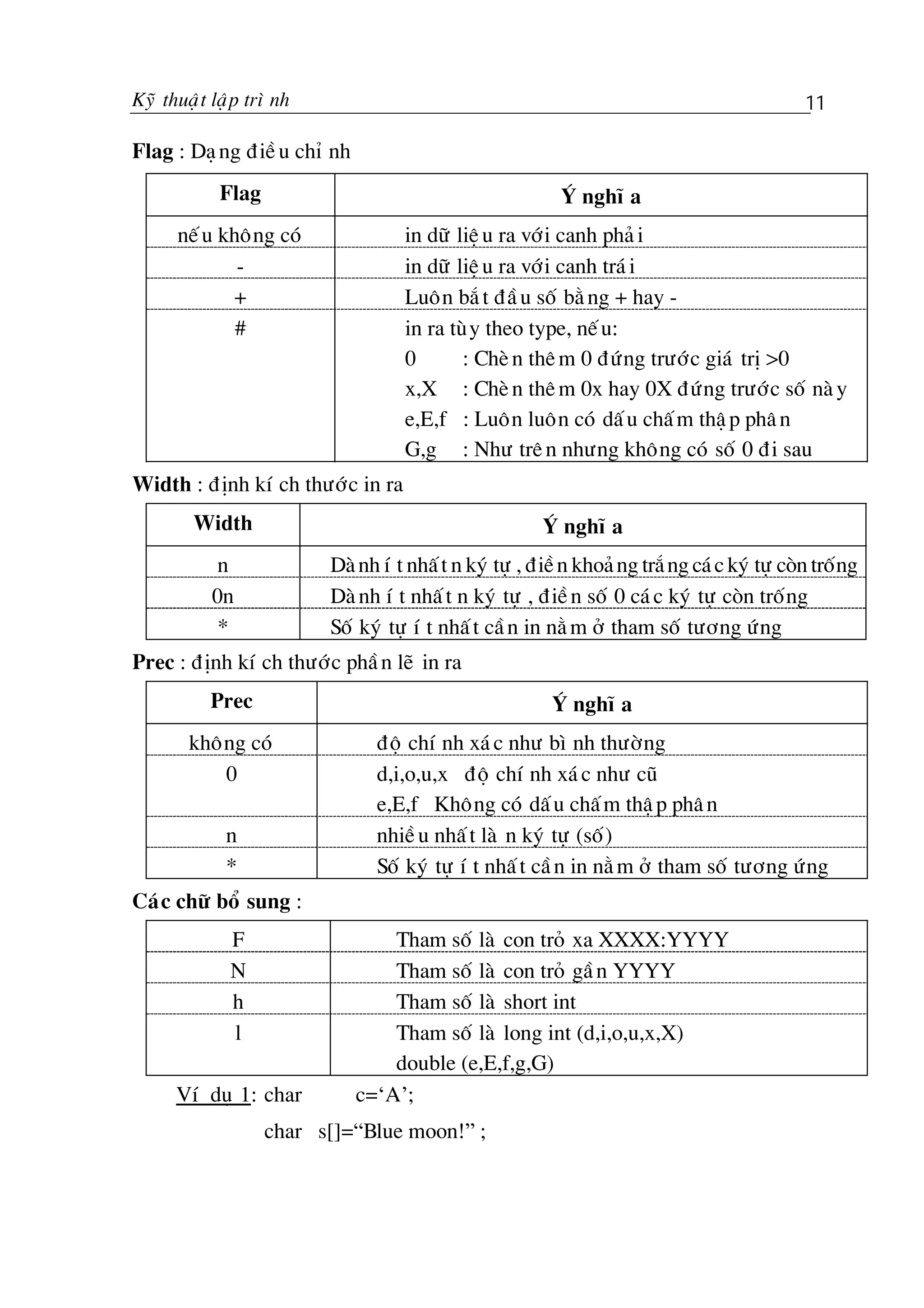 Ky thuat lap_trinh | PDF
