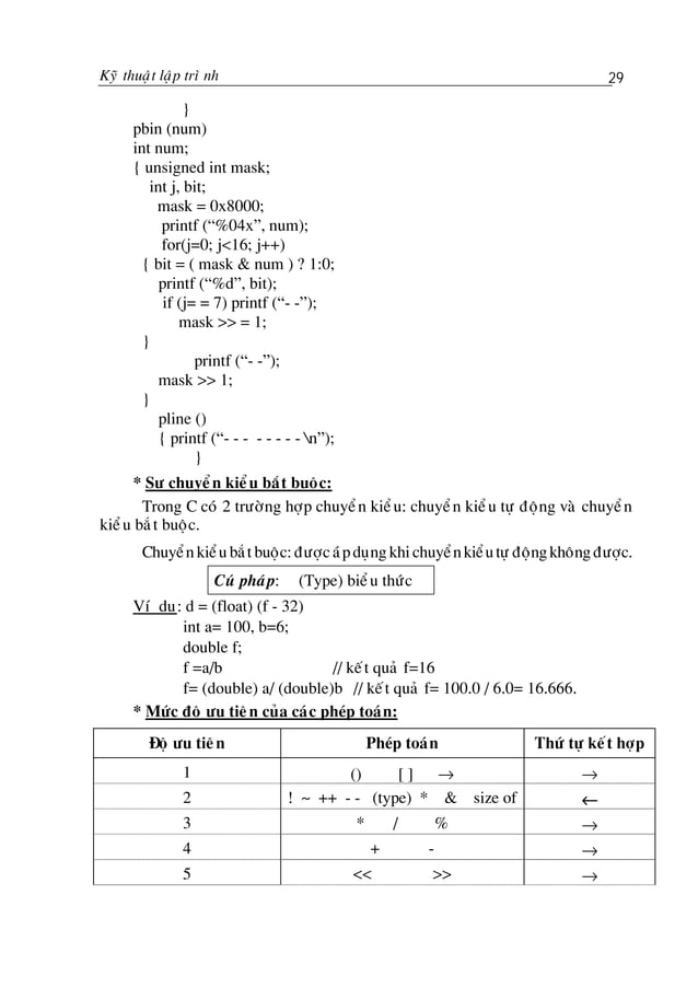 Ky thuat lap_trinh | PDF