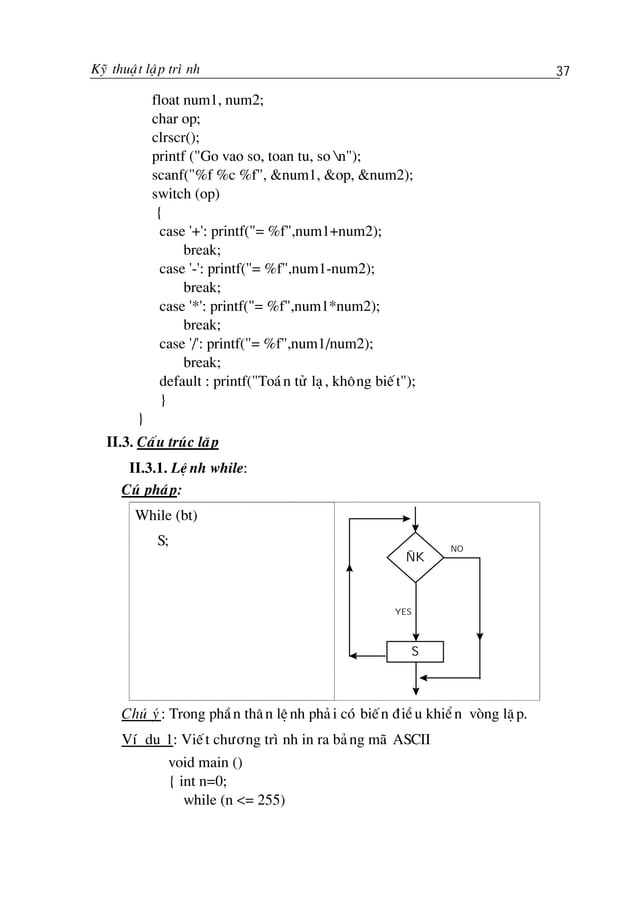 Ky thuat lap_trinh | PDF