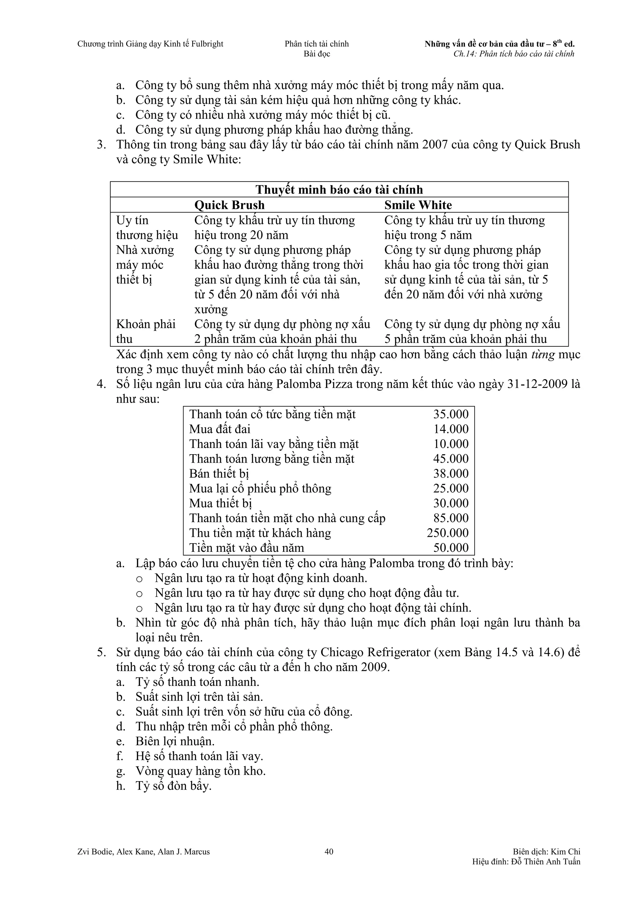 Ky thuat phan tich BCTC | PDF