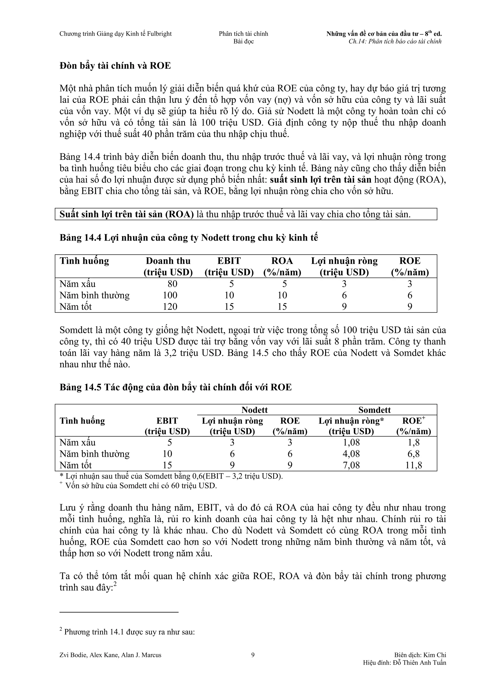 Ky thuat phan tich BCTC | PDF