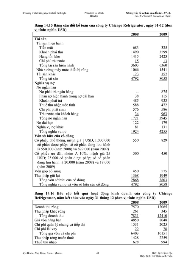 Ky thuat phan tich BCTC | PDF