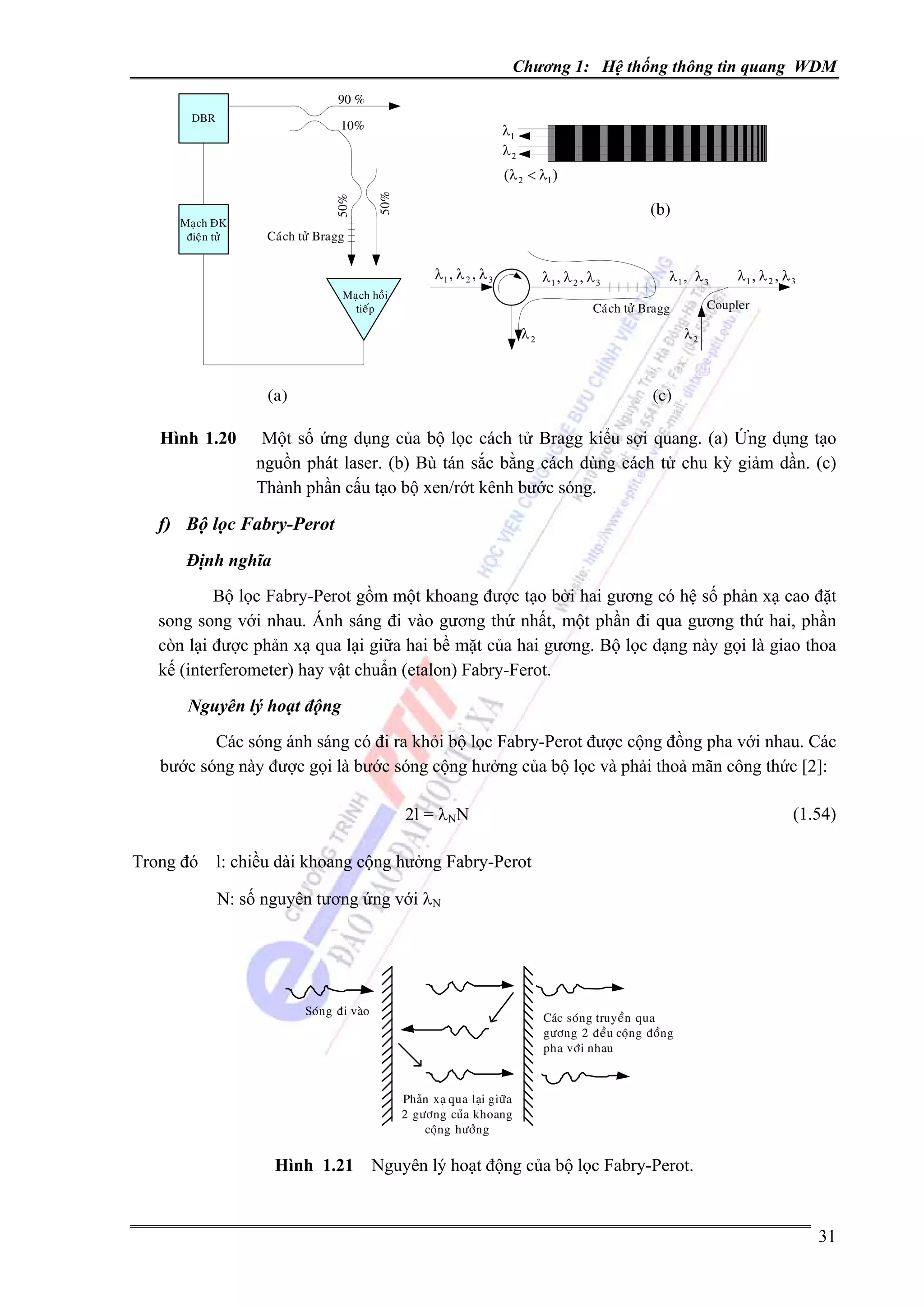 Ky thuat thong_tin_quang_2 | PDF