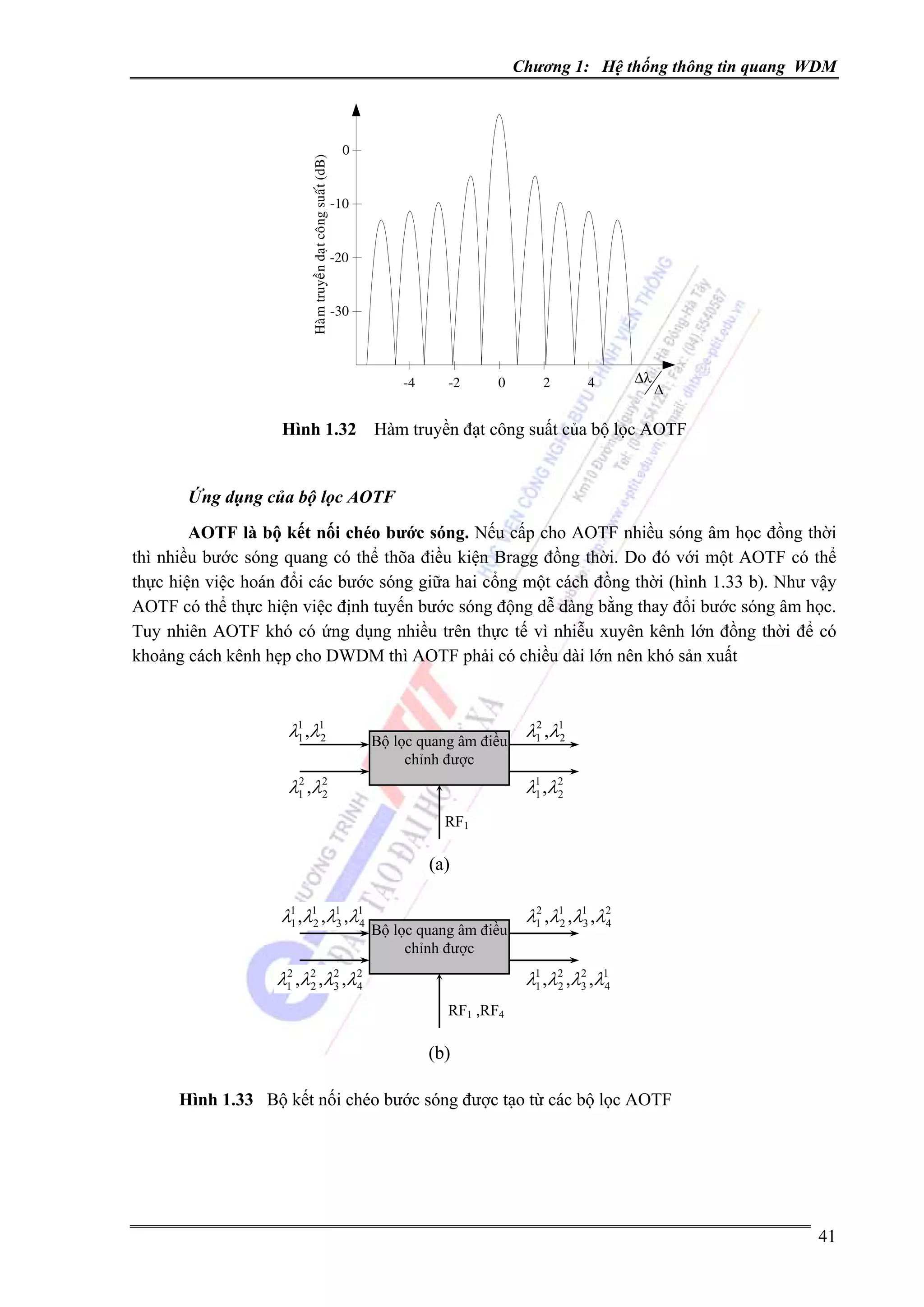 Ky thuat thong_tin_quang_2 | PDF